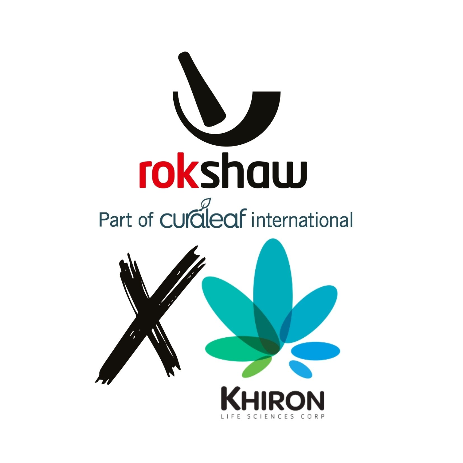 Rokshaw Laboratories - Specials Manufacturer