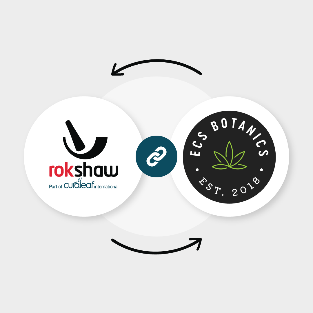 News - Rokshaw Laboratories